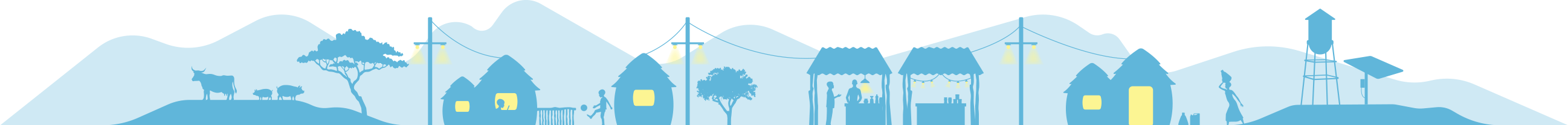 Millennium Microgrid